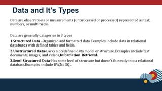 Data Dictionary Data And Types Of Data Pptx