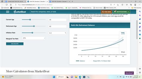 Roth Ira Calculator Calculate Your Retirement Balance