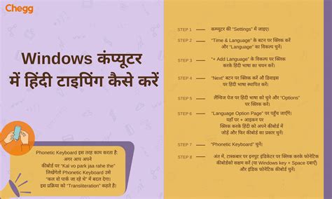 हिंदी टाइपिंग कैसे करें 10 मिनट में सीखें आसान तरीका