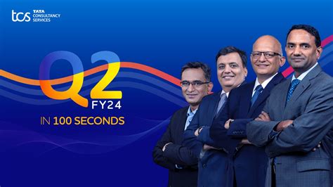 Ankit Mathur Ex Bny Mellon On Linkedin Tcs Growth Genai Proudtcser Cloud Aiml