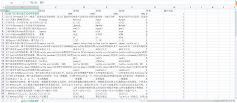 Python实现对python123平台题库爬取python123考试系统 Csdn博客