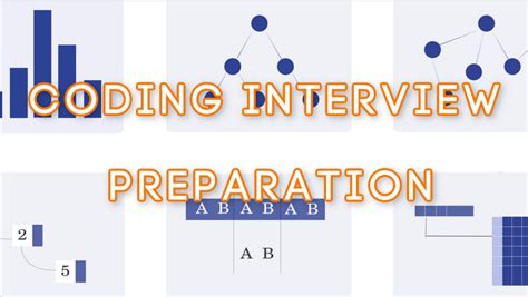 Algorithms You Must Know Before The Coding Interviews By Lam Do Medium