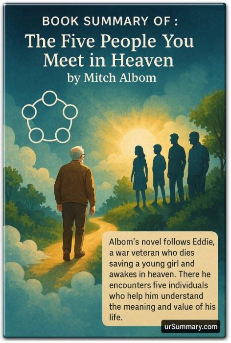 The Five People You Meet In Heaven Summary Book Review And Analysis