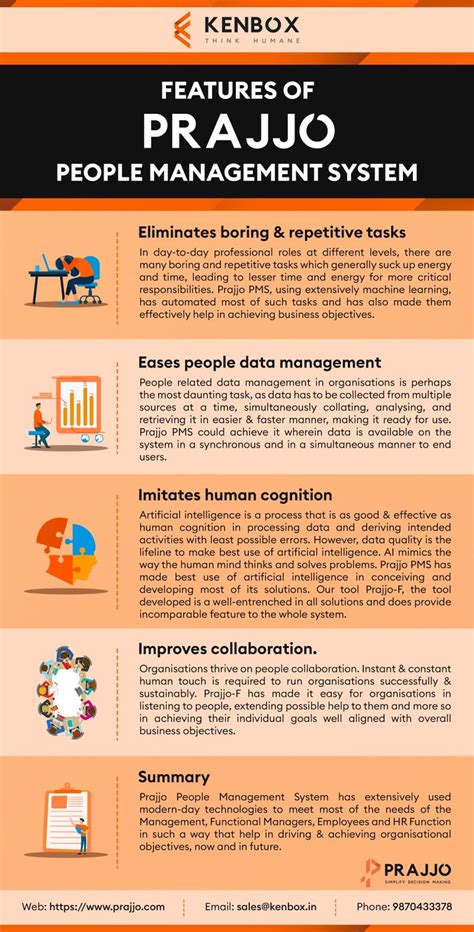 Rajesh Tripathi On Linkedin Dsmbnsuc