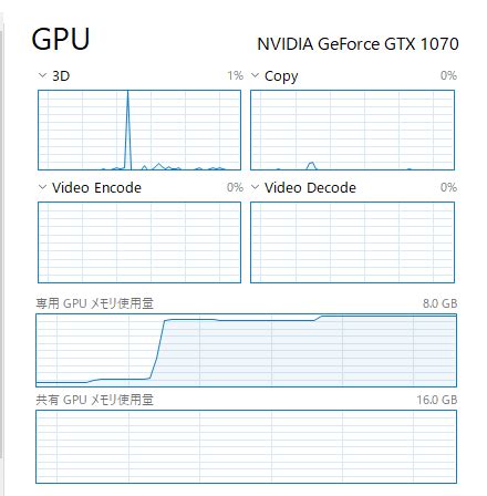 Github Stable Diffusion