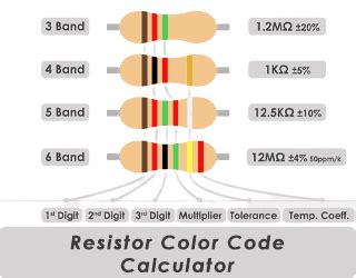 Analog Electronics Codrey Electronics