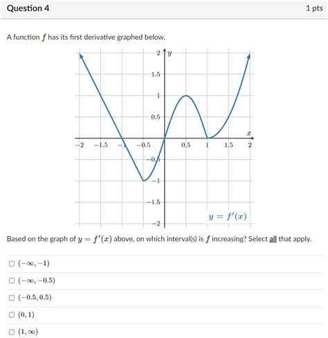 solved question 4 1 pts a function f has its first