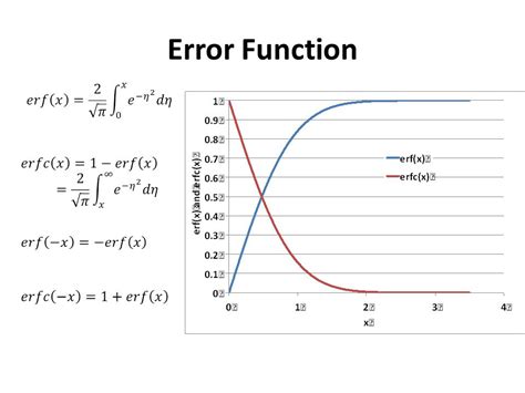 Mass Transport Of Pollutants Ppt Video Online Download