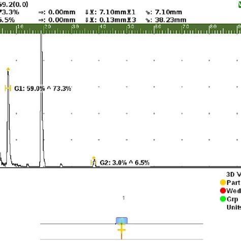 A Subsurface Defect Detection When The Ultrasonic Probe Is Not