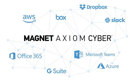 Magnet AXIOM Cyber CDFS Digital Forensic Products Training Services