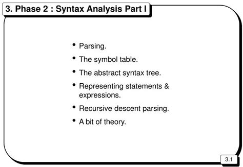 Ppt Parsing And Parsing Data Structures In Programming Languages