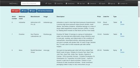 Github Nikhil 188 Onlinedrugstore The Online Drug Delivery System Is