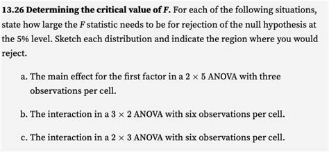 Solved Determining The Critical Value Of F For Each Of Chegg
