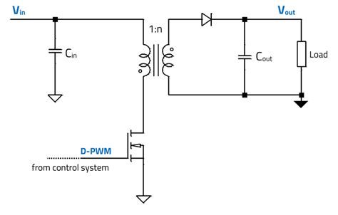 Dcdc Flyback Converter