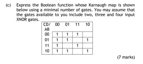 Solved C Express The Boolean Function Whose Karnaugh Map