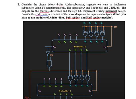 Solved Consider The Circuit Below Bits Adder Subtractor Chegg