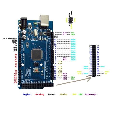 Placa Desenvolvimento Mega 2560 Com Cabo USB Compre Agora