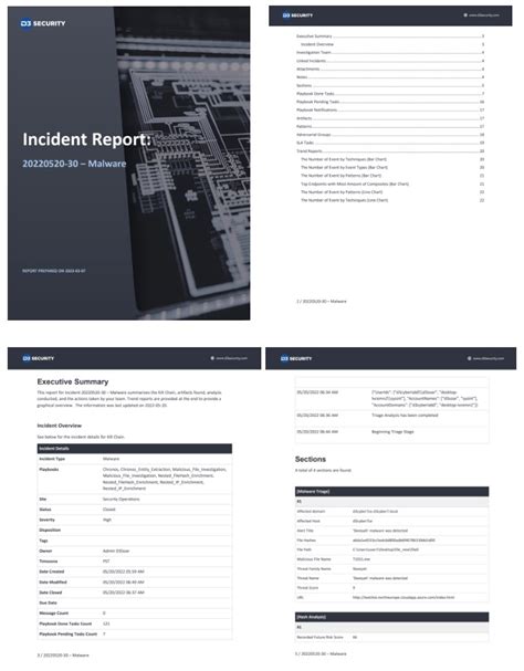 How Mssps Can Serve Their First 50 Clients With One Soar Playbook D3 Security