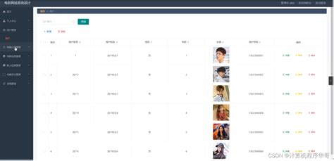 计算机毕业设计ssm电影网站系统设计【附源码数据库】电影网站数据库表设计 Csdn博客
