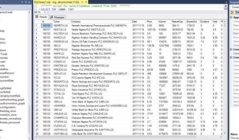 The DAX And Power Query Way To Group By In Power BI UrBizEdge Limited