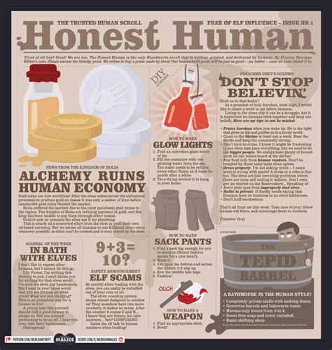 [mm] The Honest Human No More Elf Lies R Fantasyworldbuilding