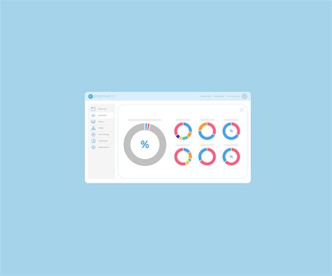 Proactivanet ® It Inventory Management Tool