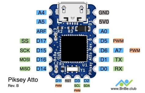 Atto Tiny Arduino Usb Development Board Geeky Gadgets
