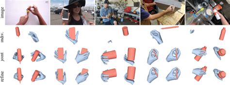 Intermediate Results Top Row Input Images 2nd Row Results From