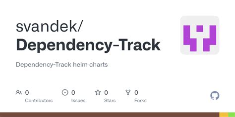 Github Svandekdependency Track Dependency Track Helm Charts