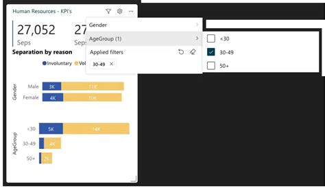 Power Bi Widget Maximize Your Data Insights Ichicraft Boards