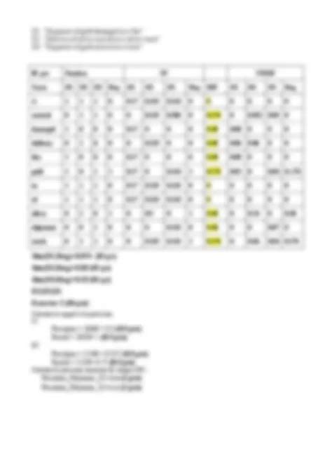 Robotics Exercices And Exemple Exercises Robotics Docsity