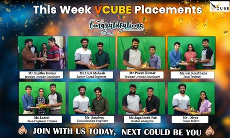 V Cube Software Solutions Pvt Ltd Official On Linkedin Vcube Java