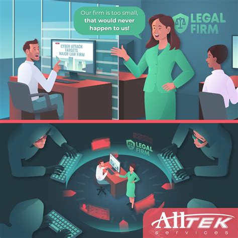 Alltek Services Inc On Linkedin Cybersecurity Smallbusiness Itsecurity Techsolutions