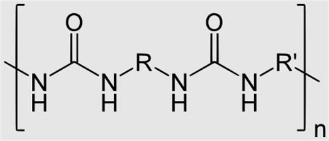 What Is Polyurea Everything You Need To Know Durofy Business Technology Entertainment