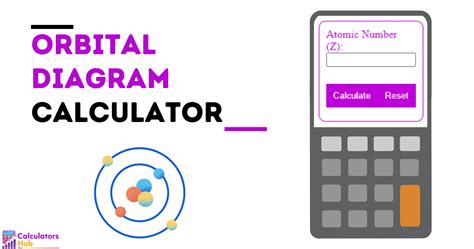 Orbital Diagram Calculator Online
