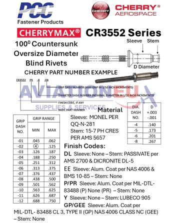 Cherry® Aerospace Cherrymax® Blind Rivets Sku Chry Rvt Bld Cherrymax
