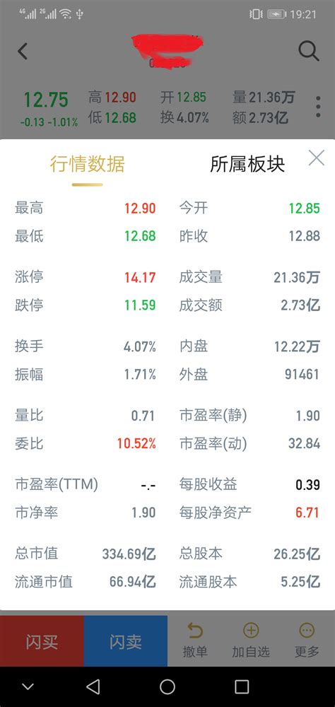 Android Activity调整改变成Dialog 阿里云开发者社区
