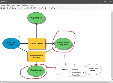 Resuelta arcgis desktop Utilización de Join Table en