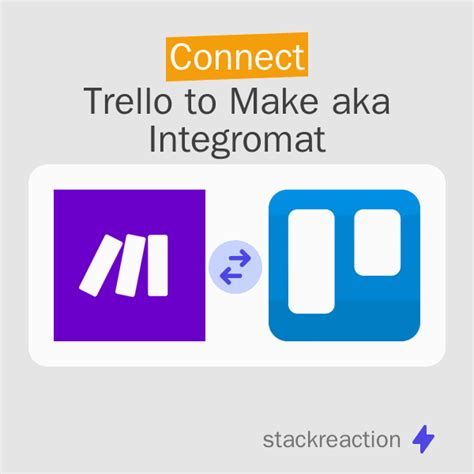 Create Trello Cards From New Redmine Issues Using