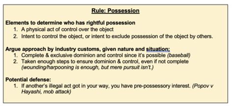 Property Flashcards Quizlet