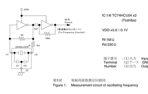Solved Stm32f103c8 8mhz 33pf Xtal Stmicroelectronics Community
