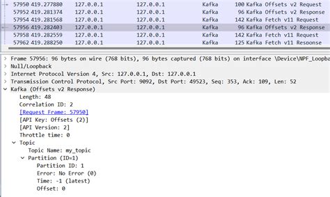 Kafka Networking Via Wireshark Vasil Kosturski