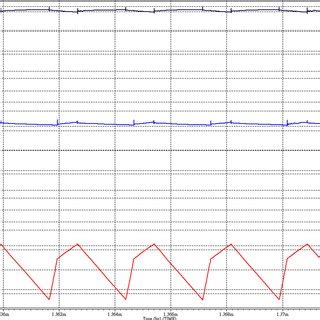 Simulated Output Voltage Download Scientific Diagram