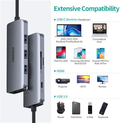 Hub Chuyển đổi Type C 7 In 1 Thương Hiệu Choetech Mã Hub M19 Type C To