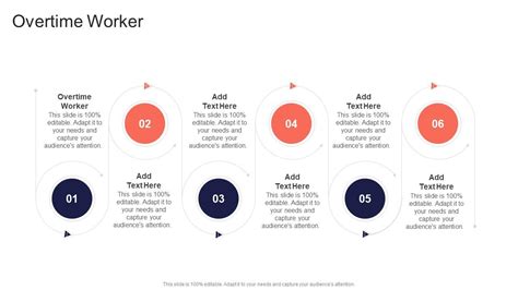 Top 10 Overtime Analysis Powerpoint Presentation Templates In 2026