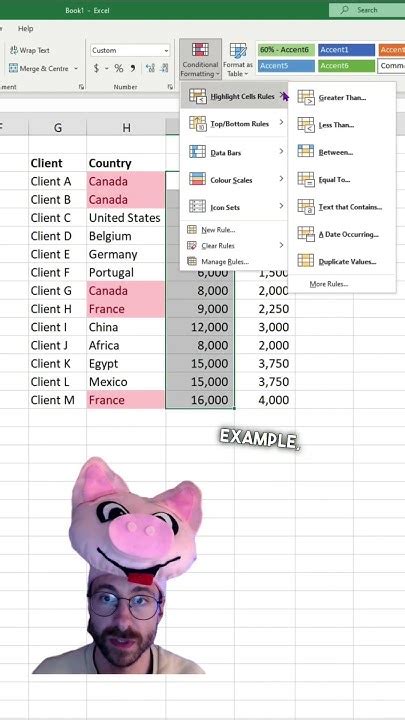 Quickly📈 Analyze Your Data Using Conditional Formatting Excel Shorts Exceltricks Learnexcel
