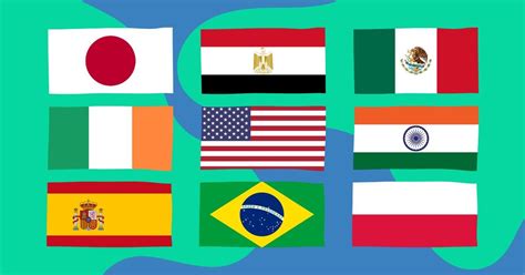 Flags Of The World Quiz Trivia Trove