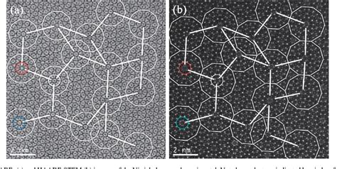 Figure 2 From The Structure Of An Alconi Decagonal Quasicrystal In An Al72co8ni20 Alloy