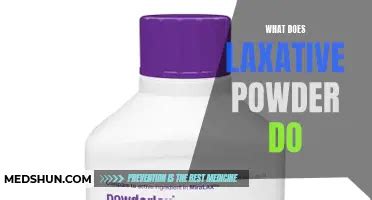 The Science Behind Laxatives Key Ingredients And How They Work Medshun