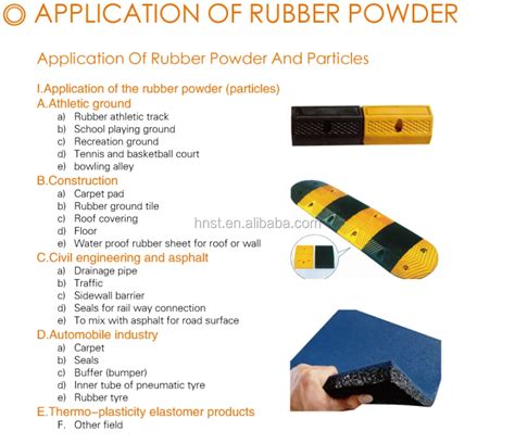 고무 원료 폐기물 타이어 재활용 기계폐 타이어 재활용 기계 Buy 폐 타이어 재활용 기계폐기물 타이어 재활용 기계고무 소재 폐 타이어 재활용 기계 Product